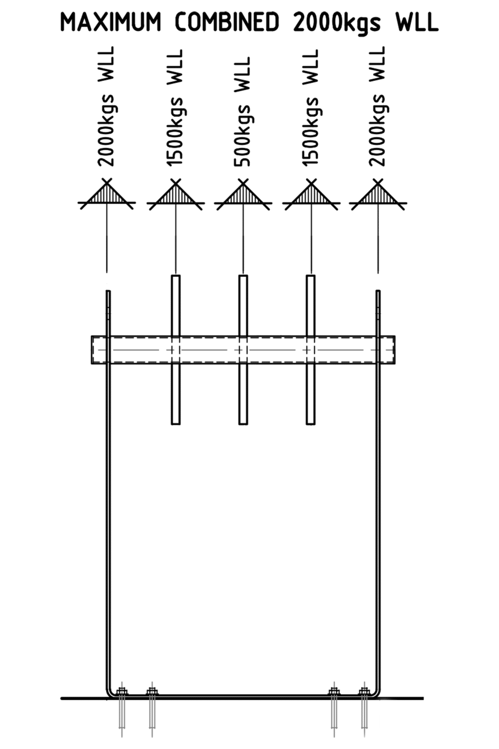 Engineer Certified Aerial Rescue and Anchorage Pin Rail - Trix Circus