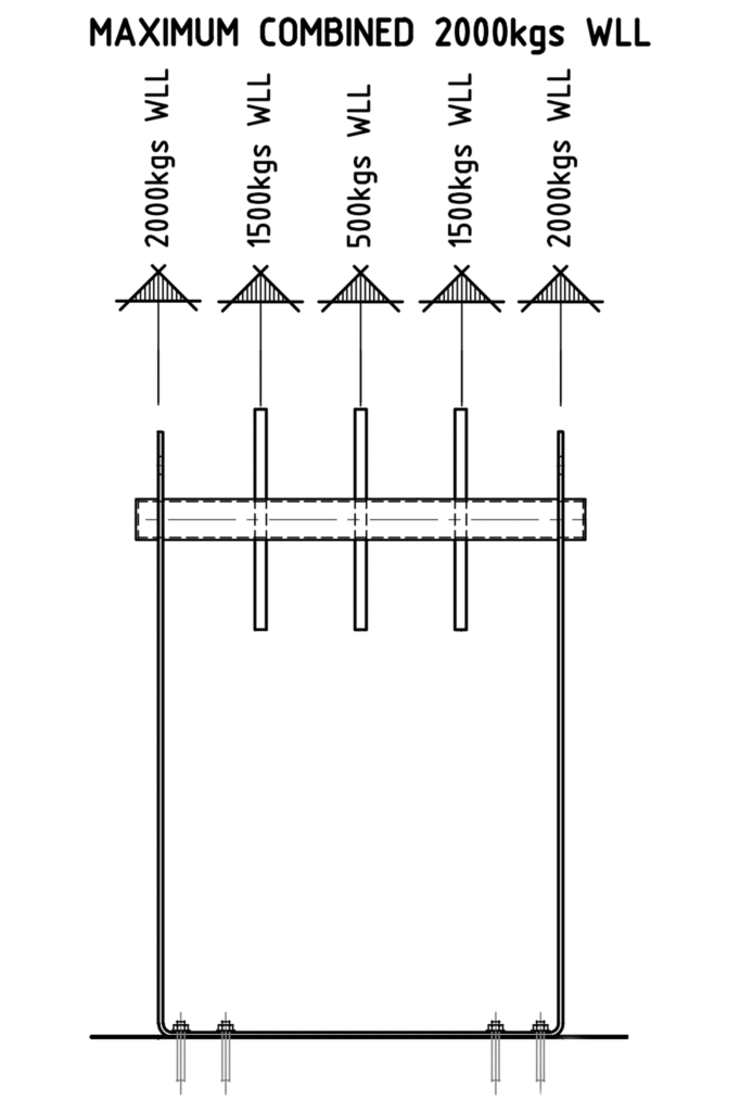 Engineer Certified Aerial Rescue and Anchorage Pin Rail - Trix Circus