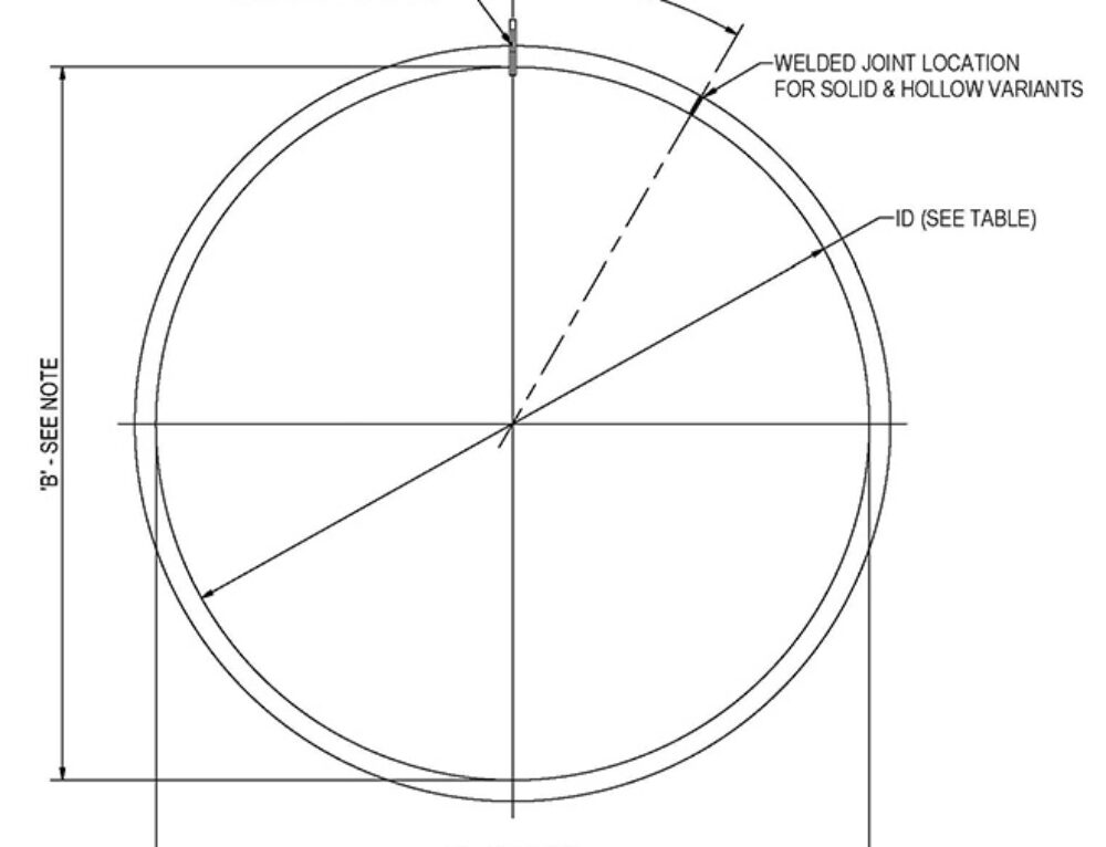 Beam Clamps and Rigging Pulley Systems for Circus - Trix Circus